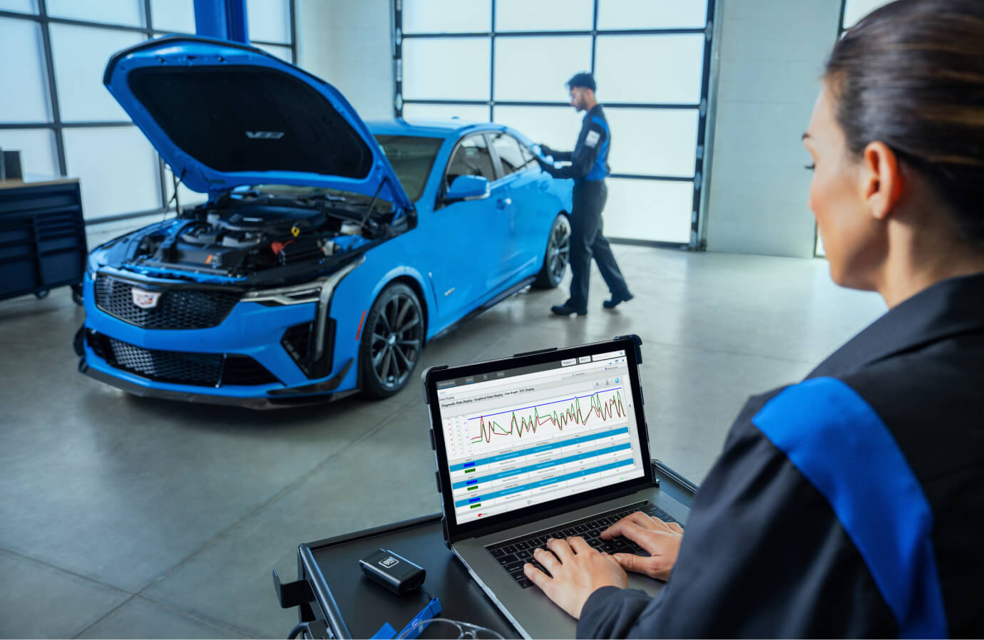 Cadillac Service Center In Naples, FL